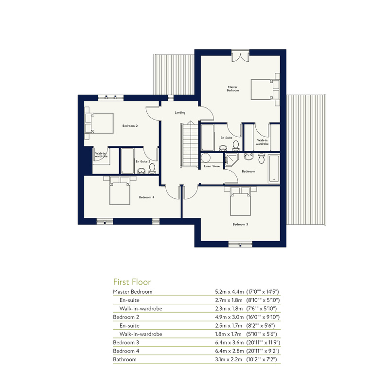 Ferndean View | Agreed